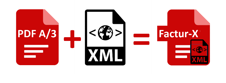 Qu'est-ce Qu'une Facture électronique ? - Logiciels Experts Pour Votre ...